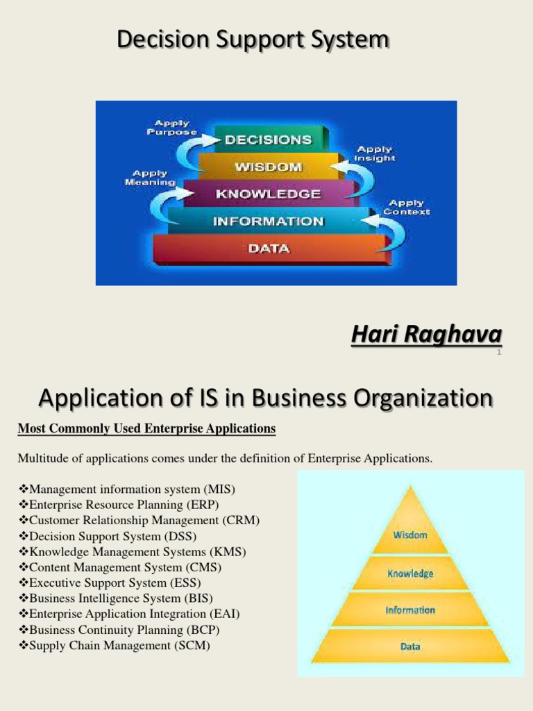 Unit3-MIS DSS | PDF | Business Intelligence | Decision Support System
