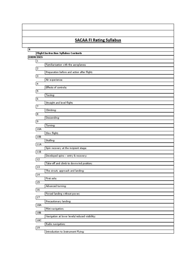 SACAA FI Rating Syllabus | PDF | Takeoff | Air Traffic Control