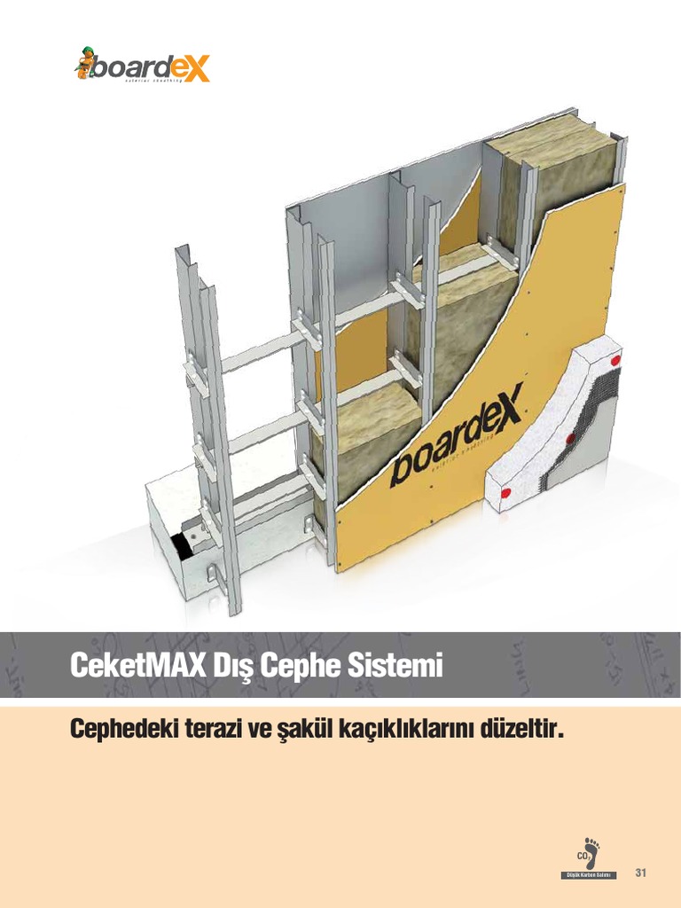 BoardeX Sistem Ceketmax | PDF