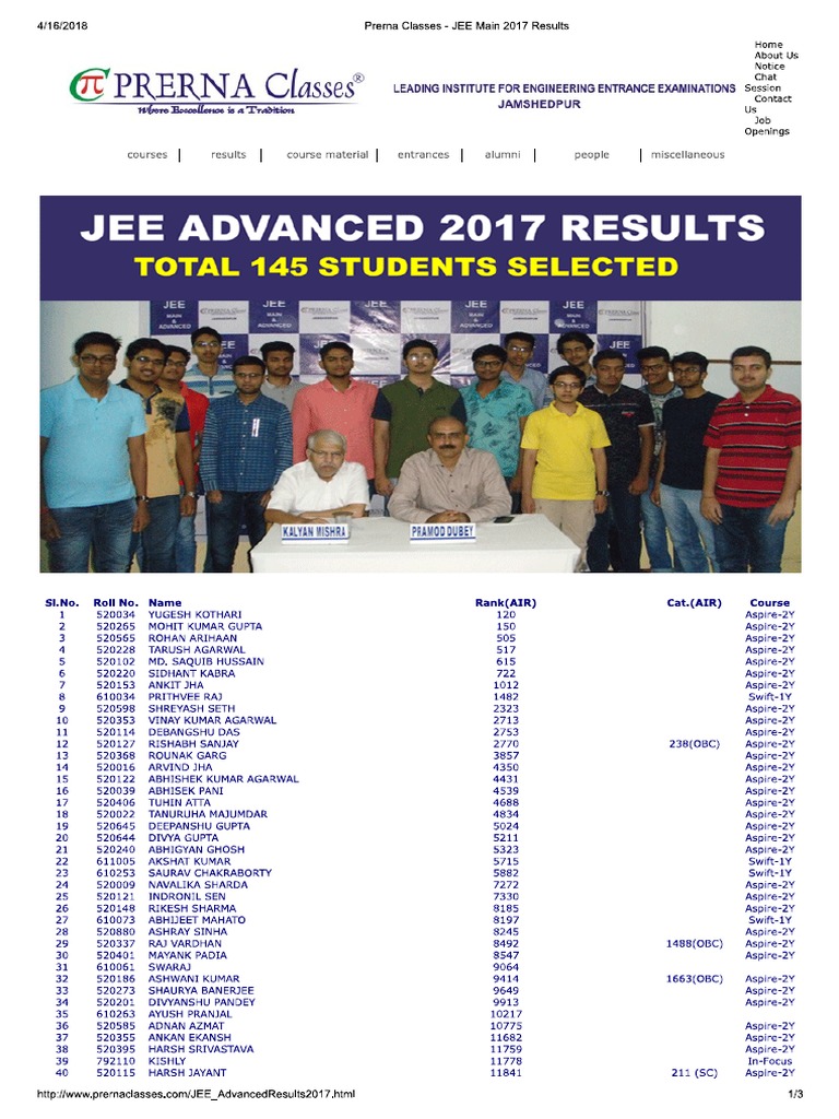 Prerna Classes - JEE Main 2017 Results | PDF