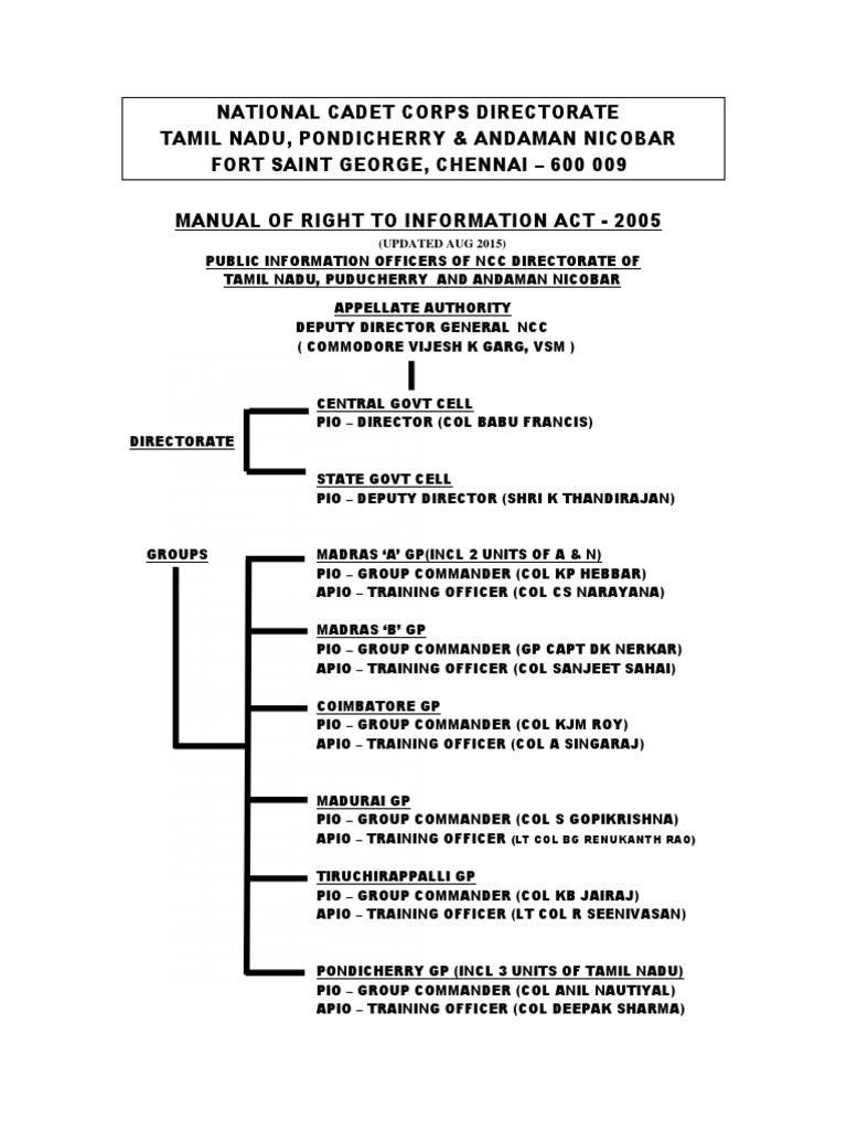 Handbook NCC PDF | PDF | Defense Policy | Military Science
