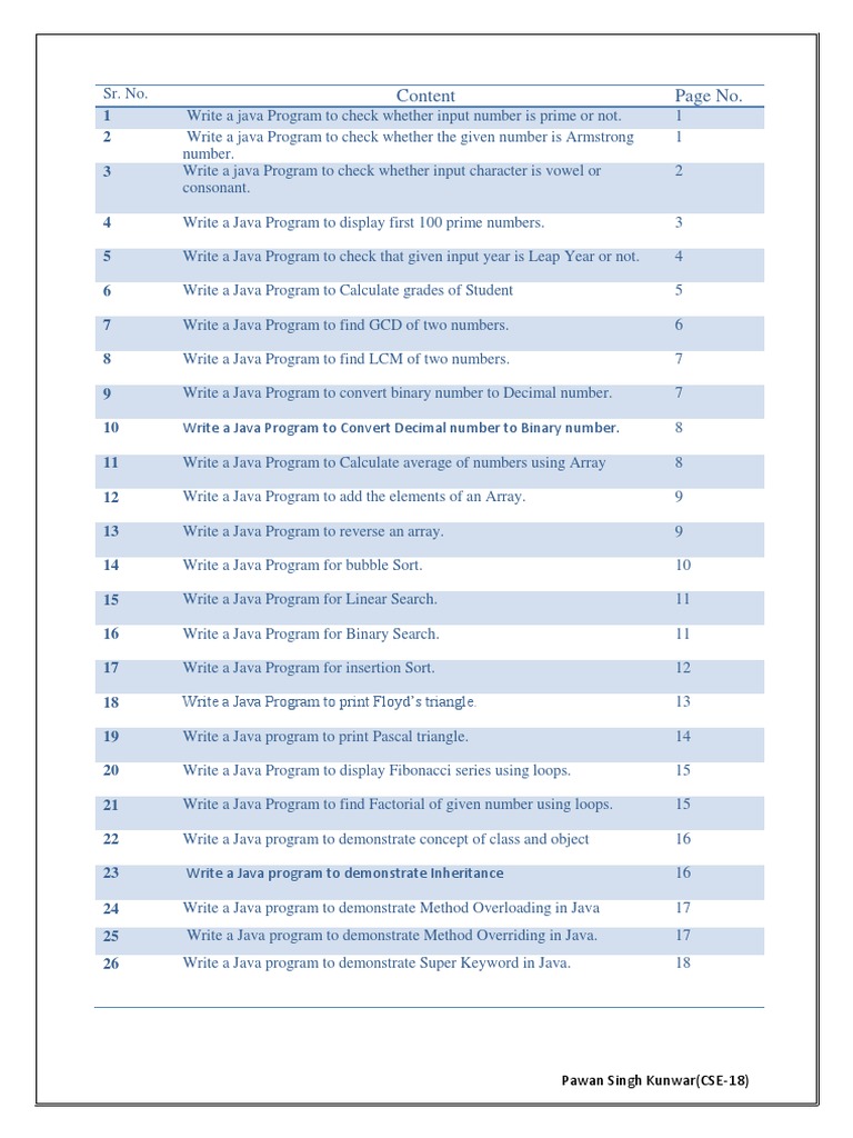 Index Oops | Download Free PDF | Java (Programming Language) | Programming Paradigms