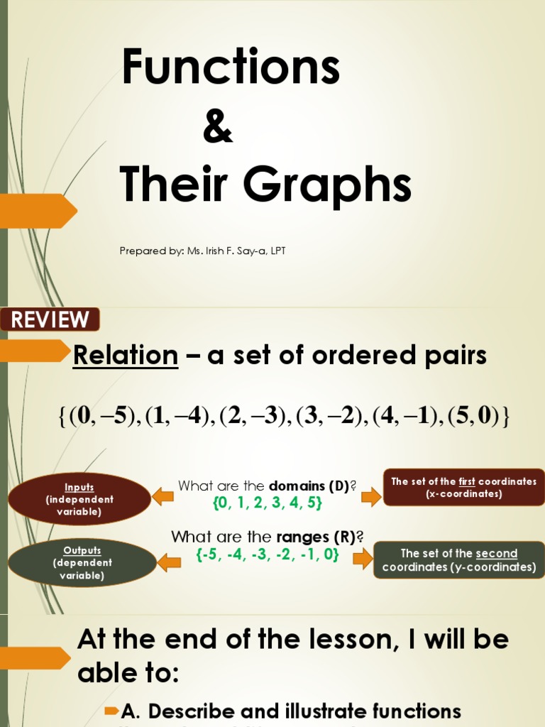 1.5 Functions - Concepts - Piecewise | PDF | Function (Mathematics) | Mathematical Logic