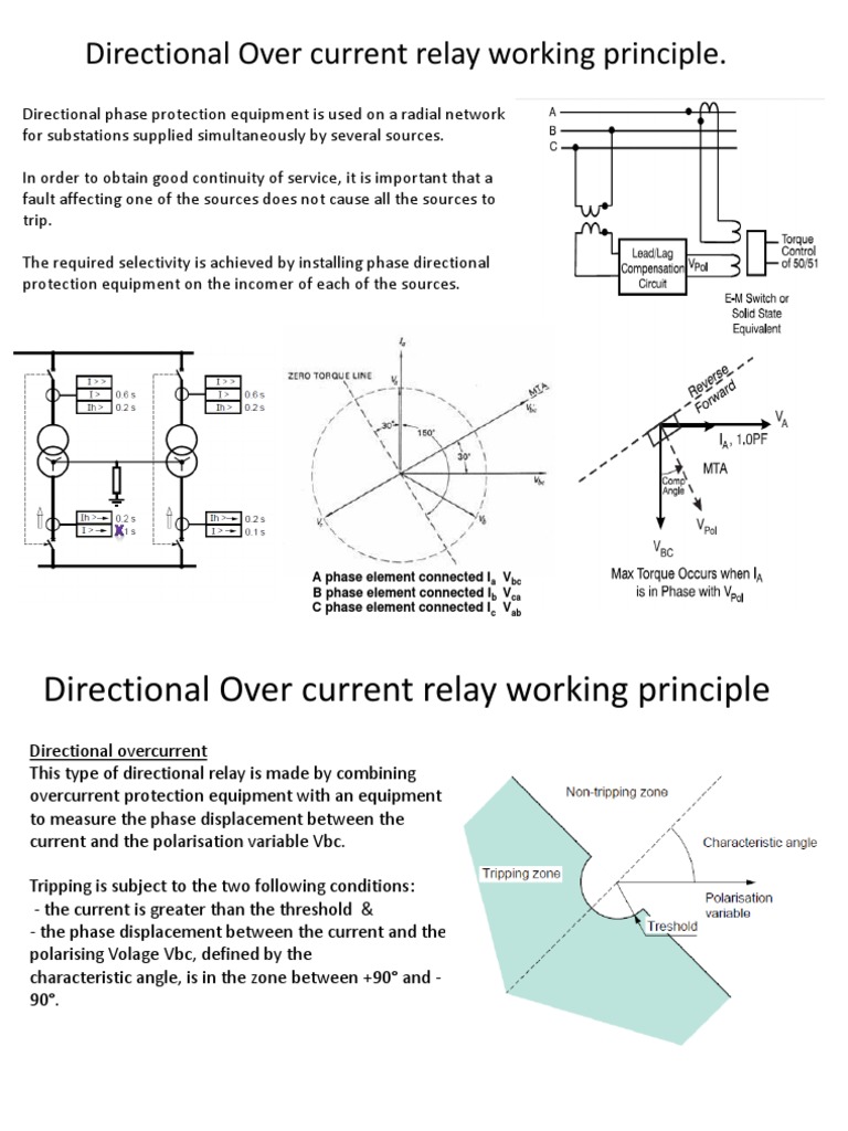 Directional Over Current Relay Working Principle | PDF