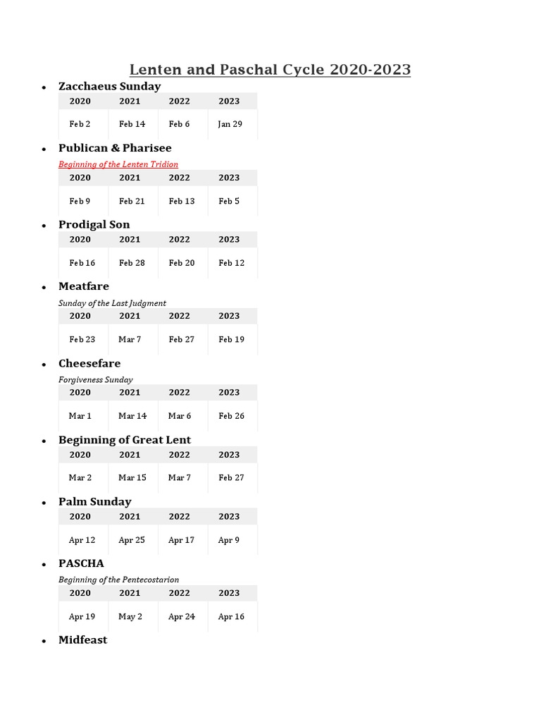 Lenten and Paschal Cycle 2020 | PDF