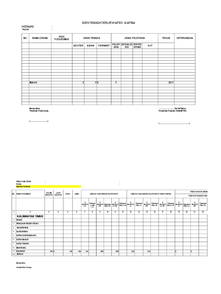 Format Laporan MTBS 2018.xls
