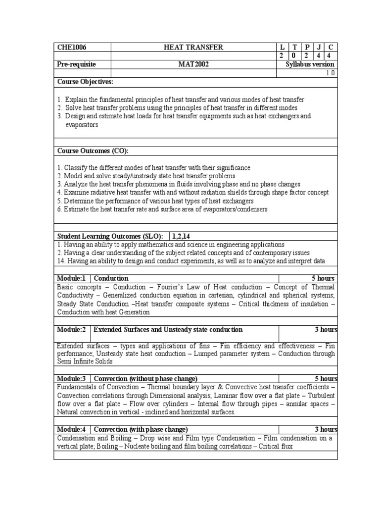 HEAT-TRANSFER SyLLABUS | PDF | Heat Transfer | Thermal Conduction