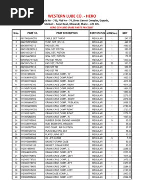 Hero splendor parts price list store