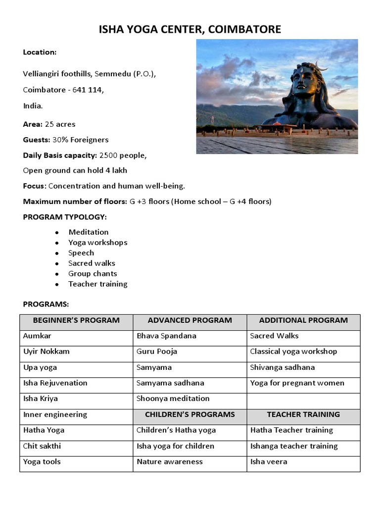 Isha Program | PDF | Yoga | Meditation