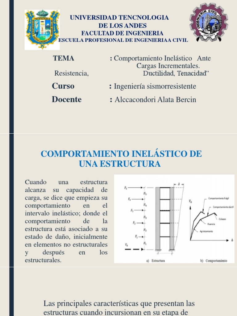 Comportamiento Inelastico Ante Cargas Incrementales. Resisteencia ...
