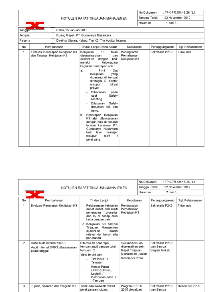 Rapat Tinjauan Manajemen K3 | PDF