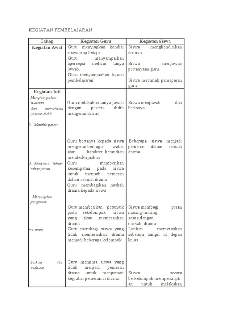 Contoh RPP Role Playing | PDF