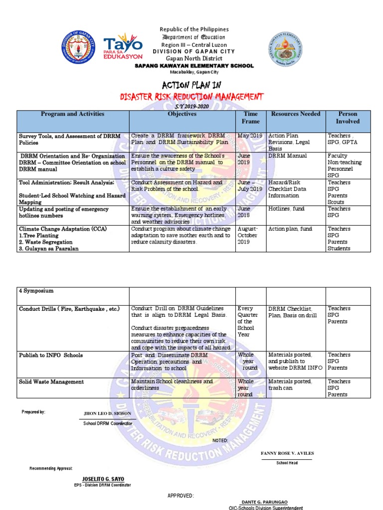 Action Plan in DRRM 1 | PDF | Emergency Management | Hazards