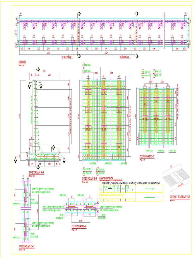 Contoh Back Up Perhitungan Volume Pekerjaan MC.100 Water Stop | PDF