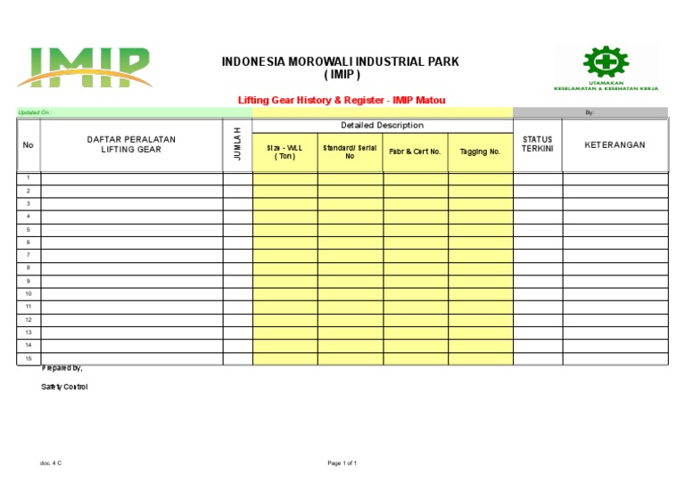 Lifting Gear Register - IMIP Matou | PDF