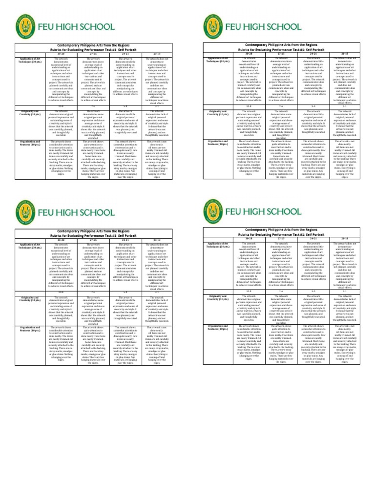 Rubric Self Portrait PDF | PDF | Creativity | Neuropsychological Assessment