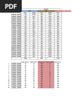 Trade - Gann Master Chart | PDF