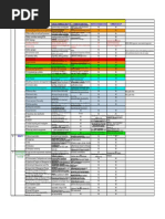 Safety File Index for OHS Compliance | PDF