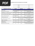 Oppe Fppe Toolkit | PDF | Physician | Evaluation