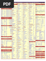 Home Page: Online Telephone Directory BSNL | PDF | Information And ...