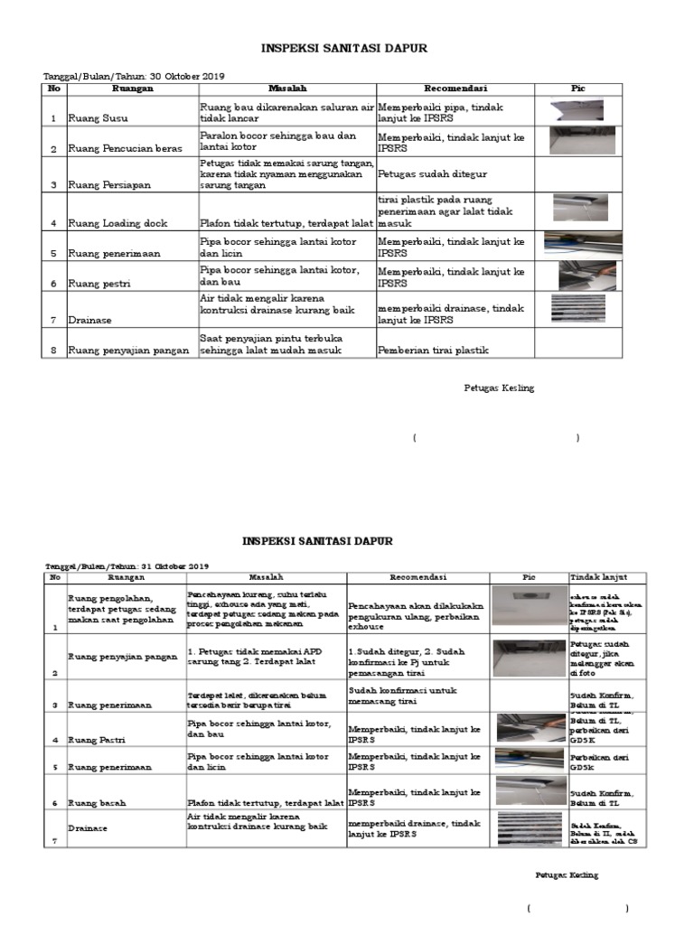 Inspeksi Sanitasi Dapur | PDF