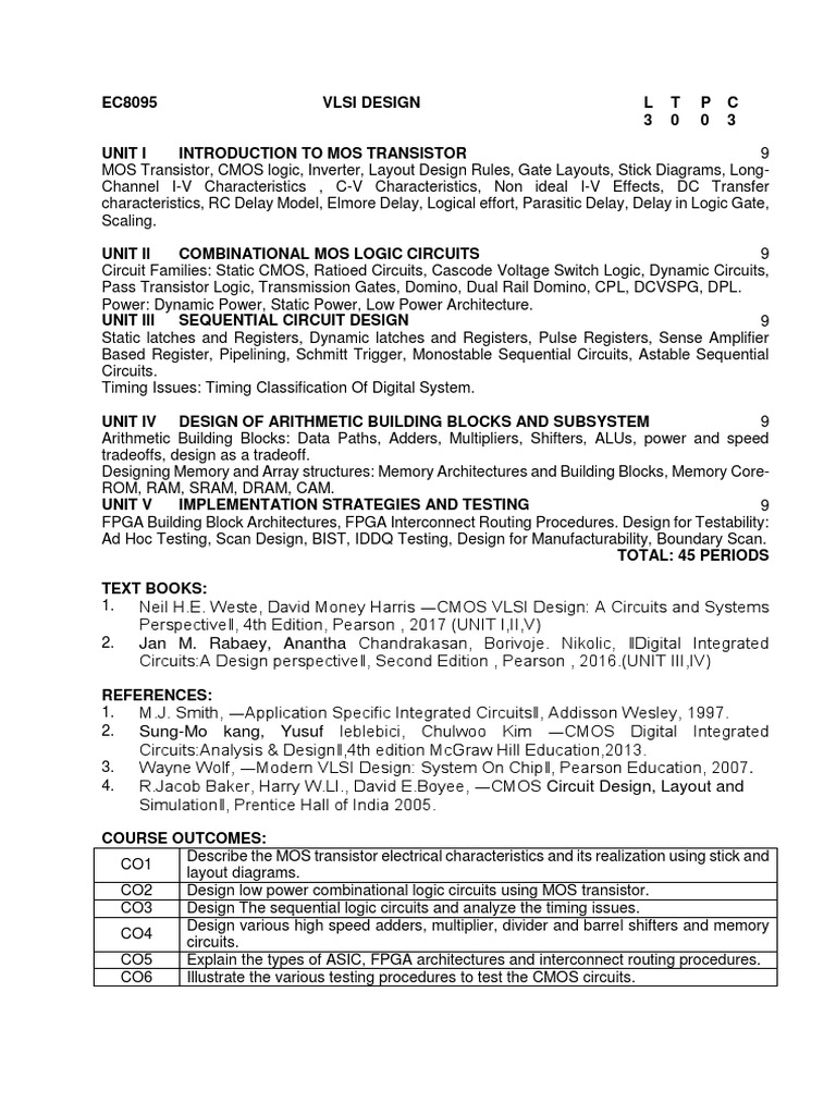 VLSI SYllabus With CO | PDF | Random Access Memory | Cmos