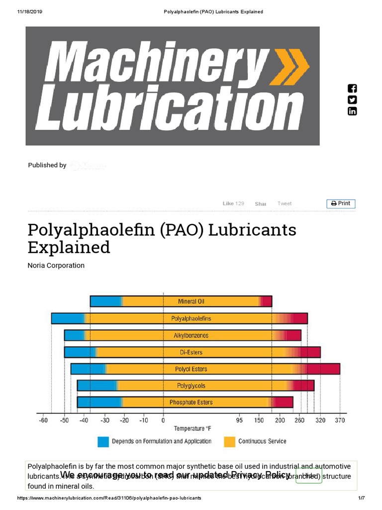 Polyalphaolefin (PAO) Lubricants Explained PDF | PDF | Lubricant ...
