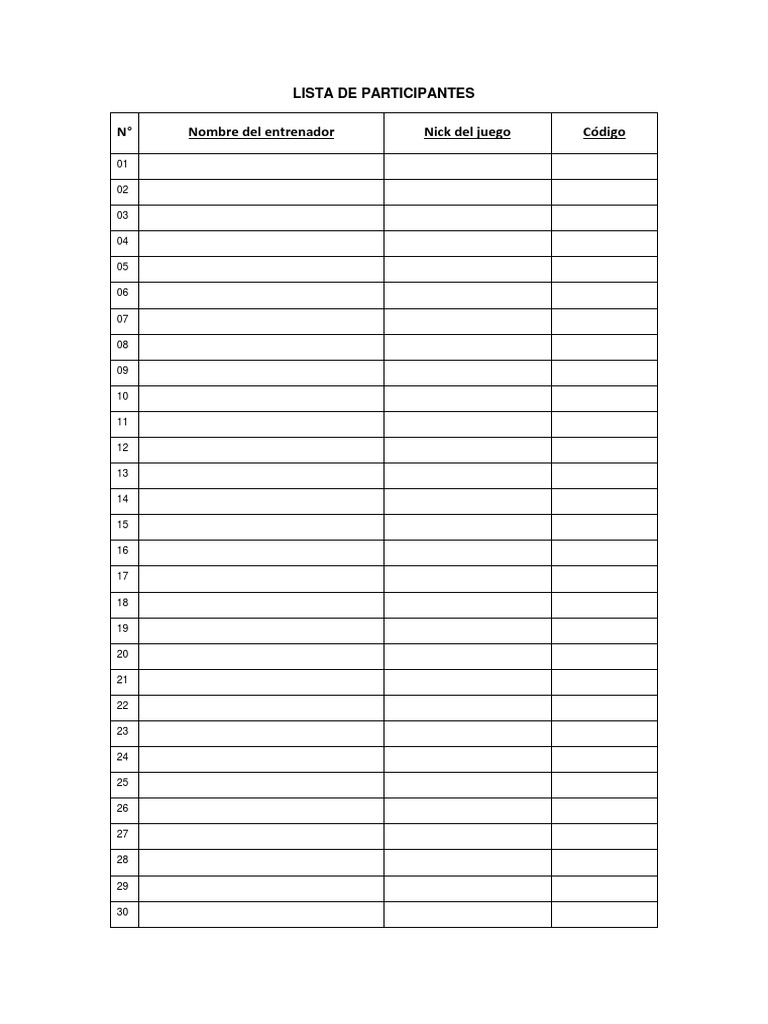 Lista de Participantes | PDF