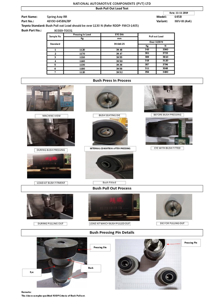 Pull Out Load Test | PDF | Motor Vehicle | Vehicles