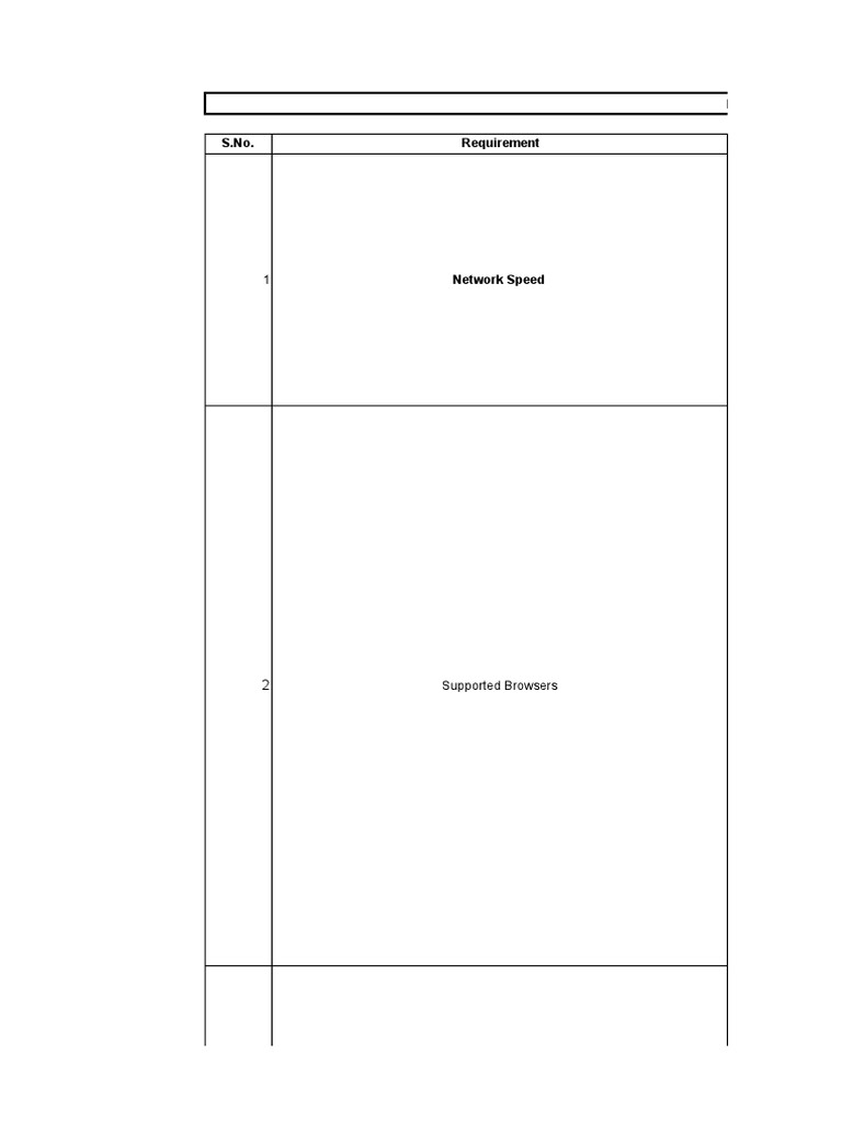 Mettl Test System Requirements Guide | PDF | Internet Explorer | Safari ...