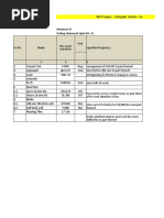 Sampling Frequency of Concrete Cube | PDF