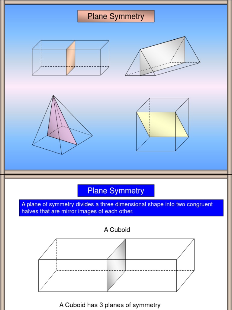 Planes of Symmetry in 3D Shapes | PDF | Shape | Geometric Objects