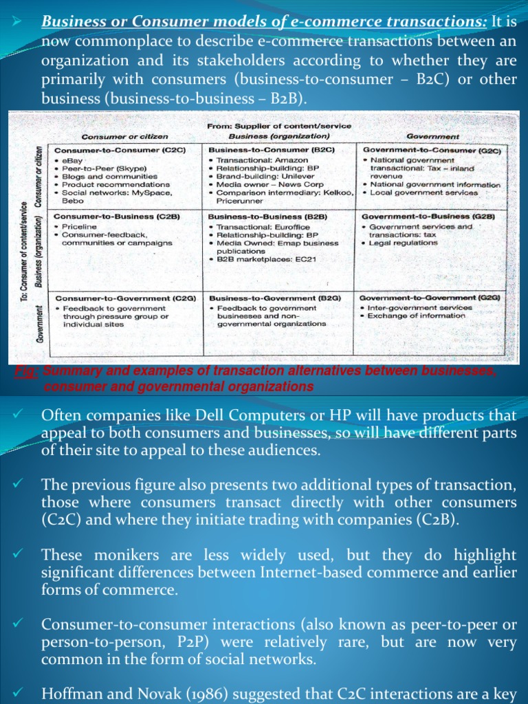 2 Business Models of E-Commerce | PDF | E Commerce | Online Shopping