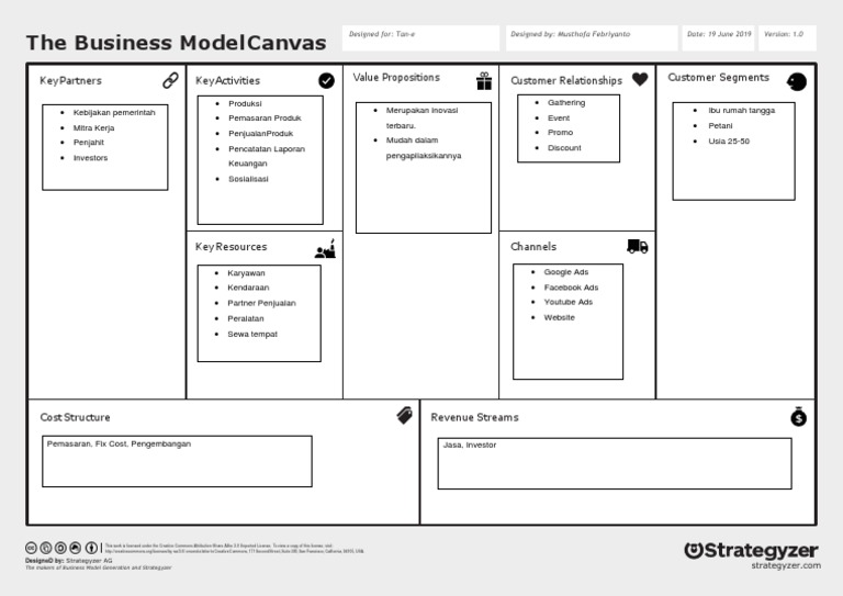 The Business Model Canvas Template | PDF | Marketing | Business