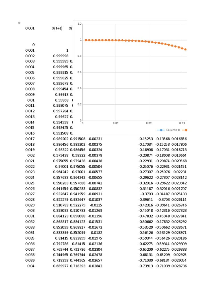 Typical Drawing Tracker For A Project | PDF | Technology & Engineering