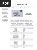 Isabela Zip Codes: Location ZIP Code Phone Area Code | PDF