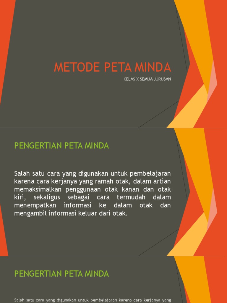 Peta Minda PDF | PDF | Karier & Perkembangan | Pengembangan Diri