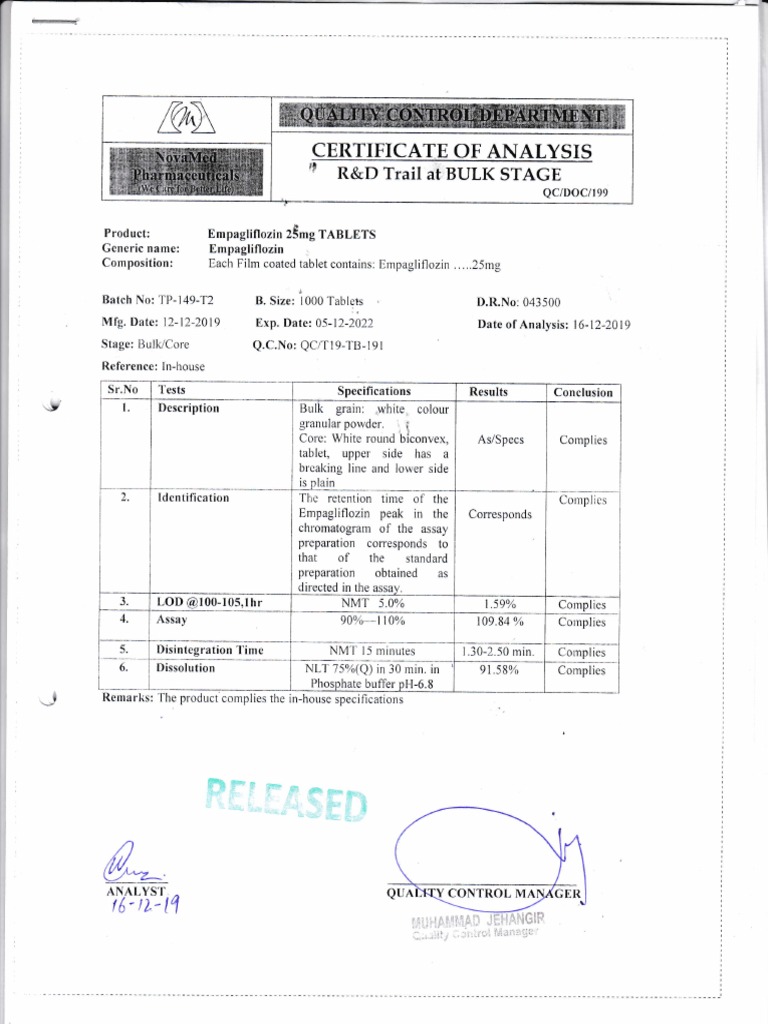 Empagliflozin 25mg Tablets PDF | PDF