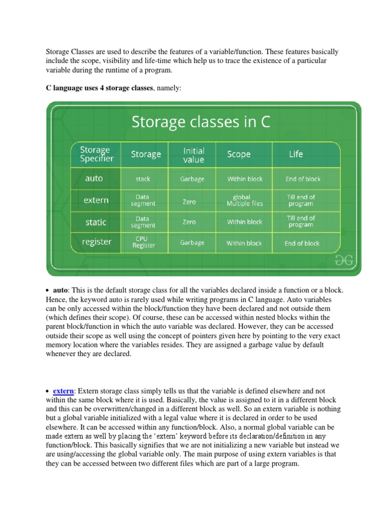 Storage Classes In C Pdf Variable Computer Science Scope Computer Science 6578