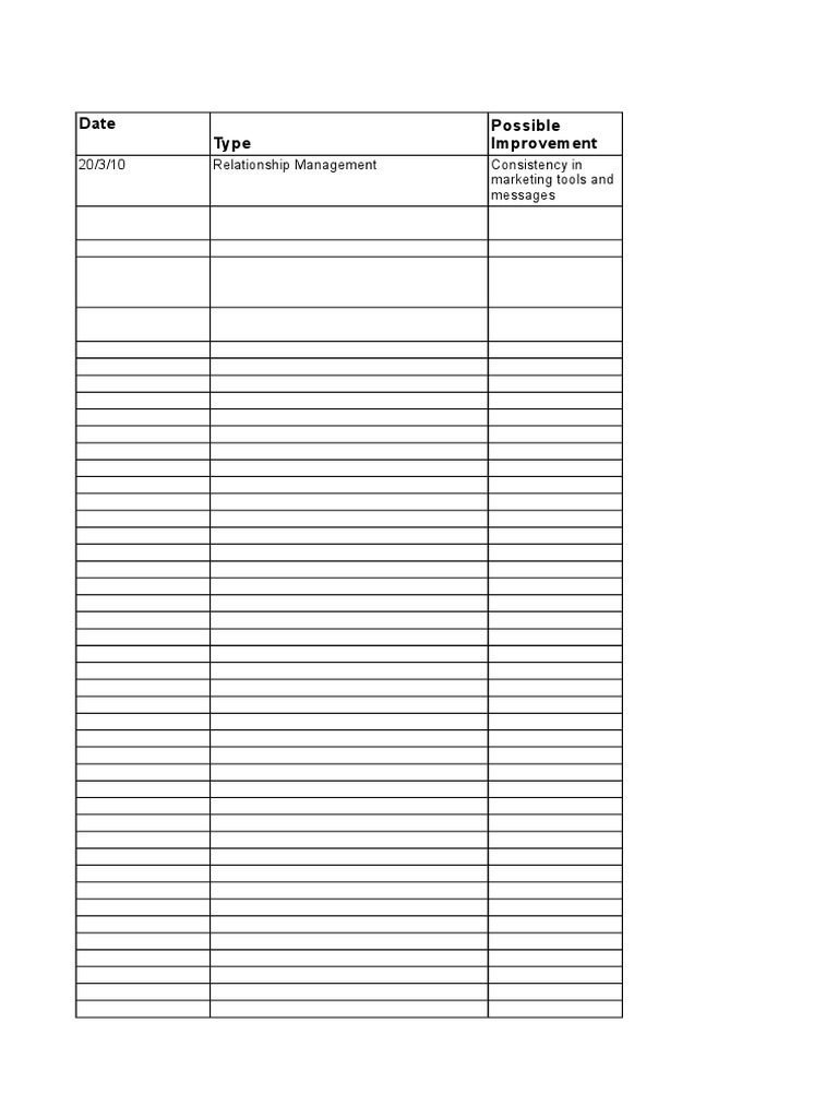 Continuous Improvement Register Template Pdf 