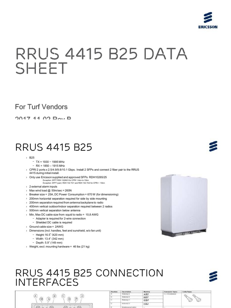 Radio 4415 Datasheet PDF | PDF