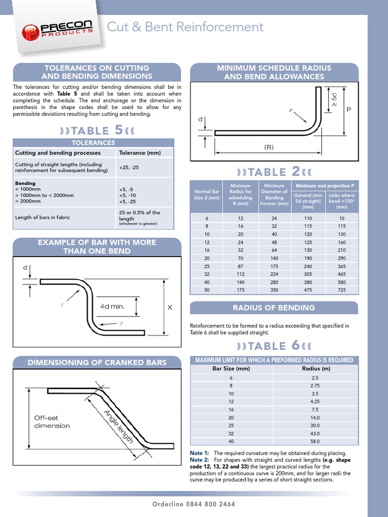 Cut & Bent Reinforcement Tolerances | PDF | Engineering Tolerance | Angle
