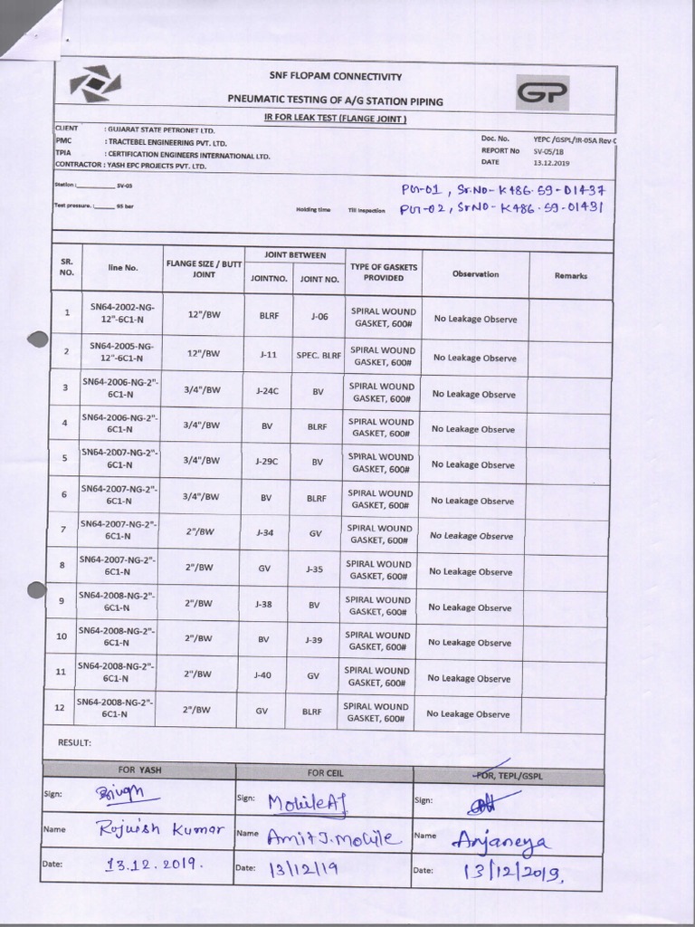Pneumatic Test Report (sv-05) | PDF