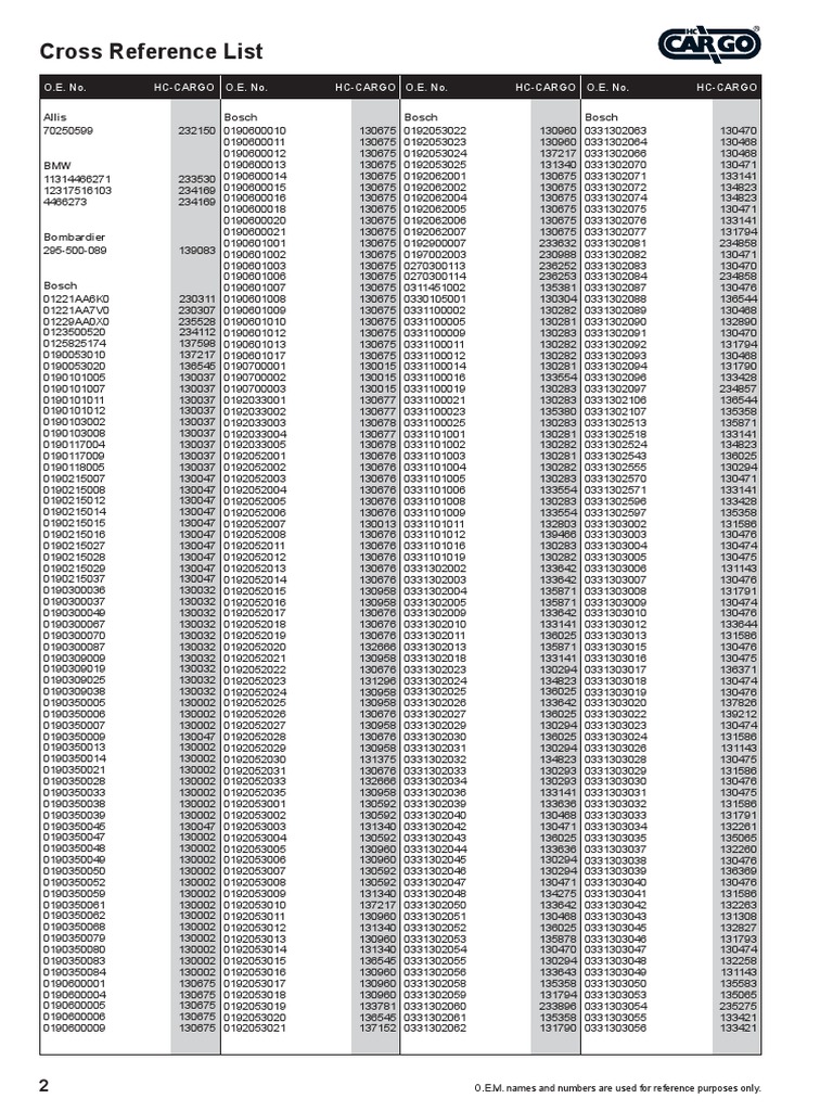 Cross Reference List PDF | PDF