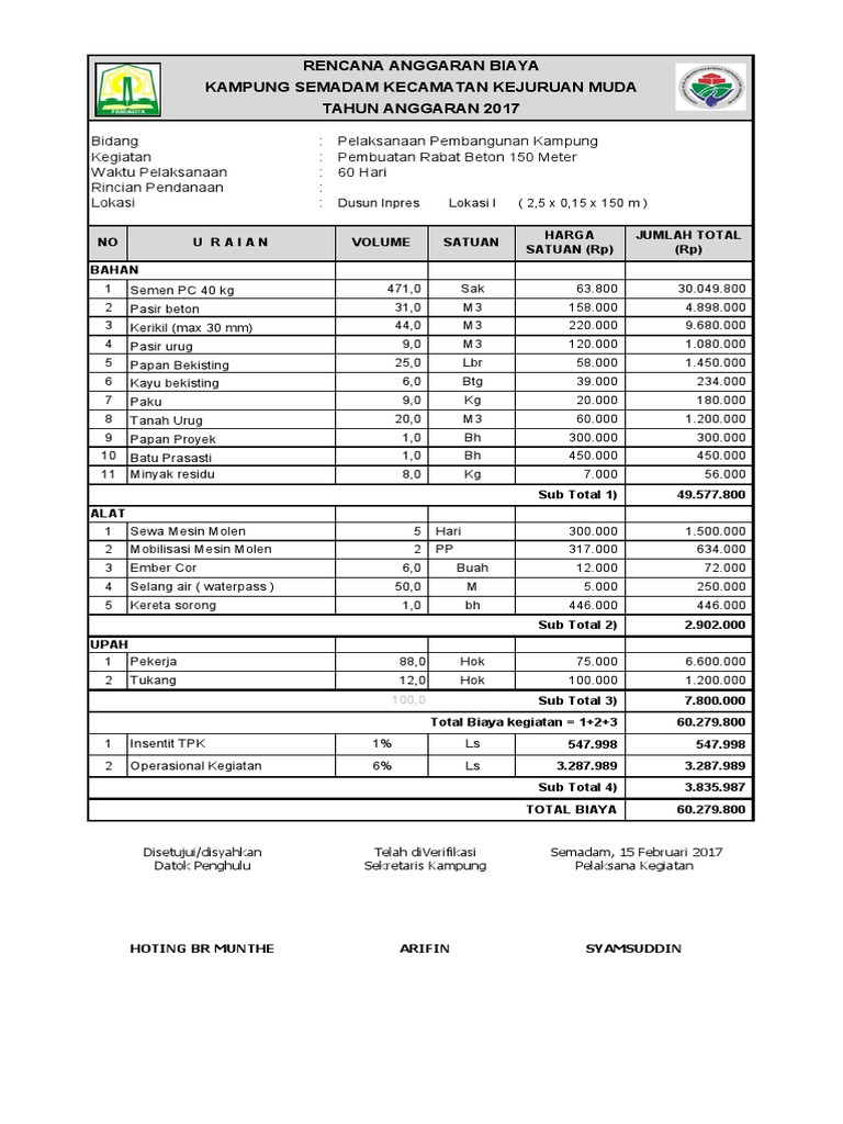 RAB DD 2017 Rabat Beton 1,5 X 0,15m | PDF