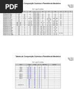 ASME B1-5 - (1988) - Acme Screw Threads | PDF | Metalworking | Non ...