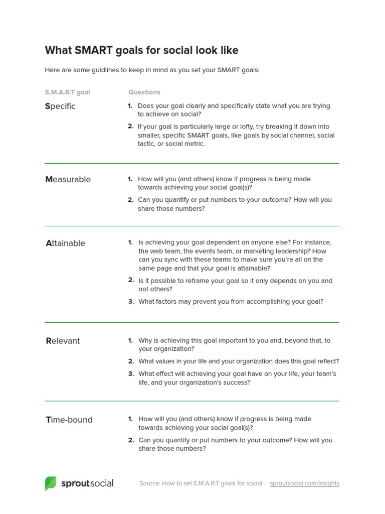 SMART Goals Chart | PDF