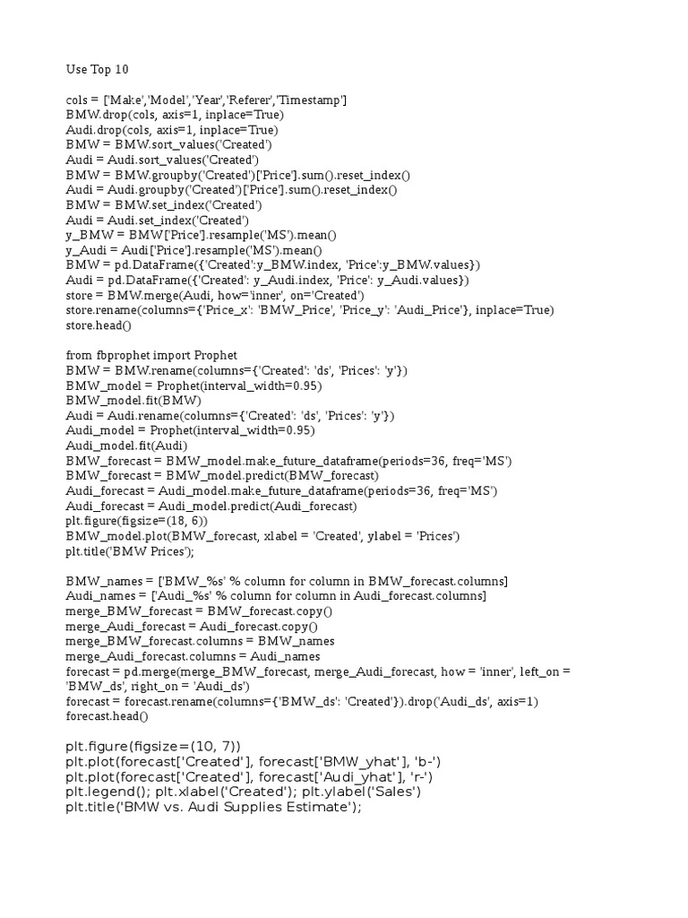 Fb Prophet Python Pdf 7539
