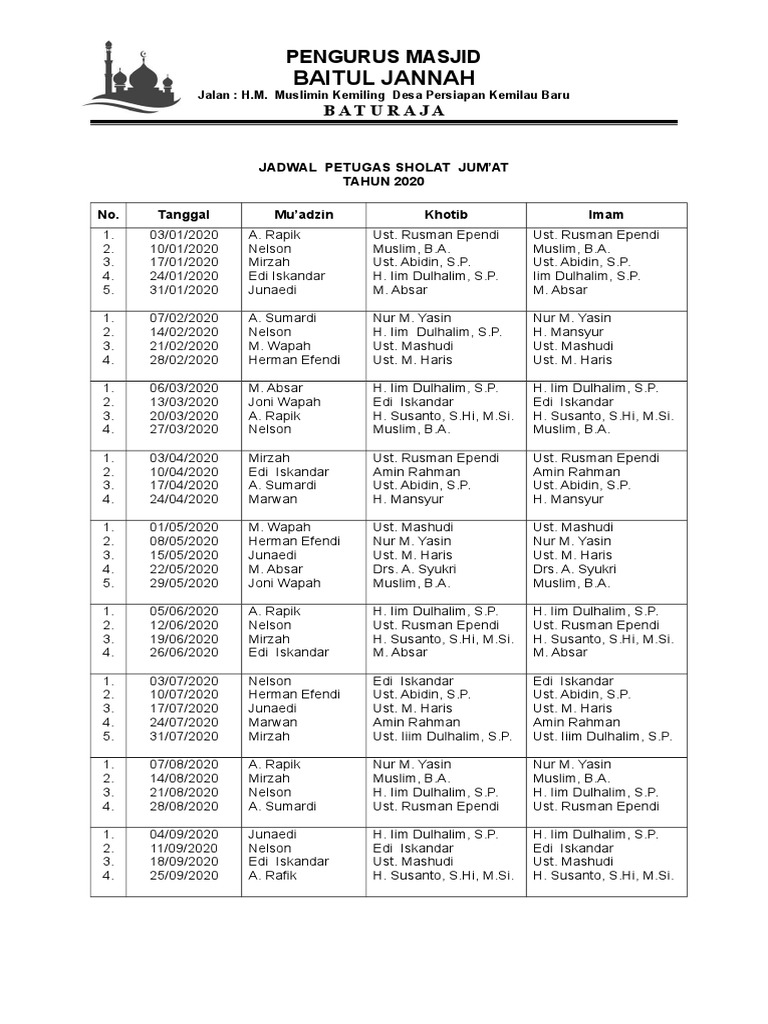 Jadwal Sholat Jum'at | PDF | Semitic Words And Phrases | Religion And ...