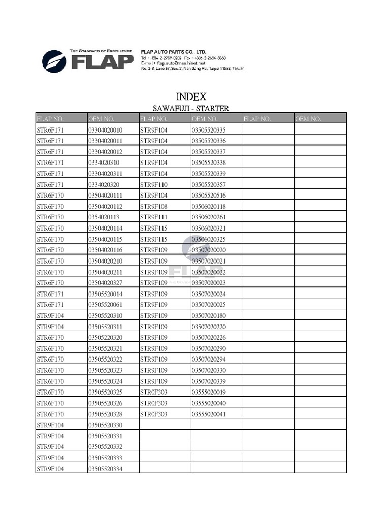 Sawafuji Compressor Parts List | PDF | Finance & Money Management